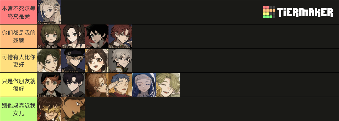 Valcano Princess Characters Ranking Tier List (Community Rankings ...