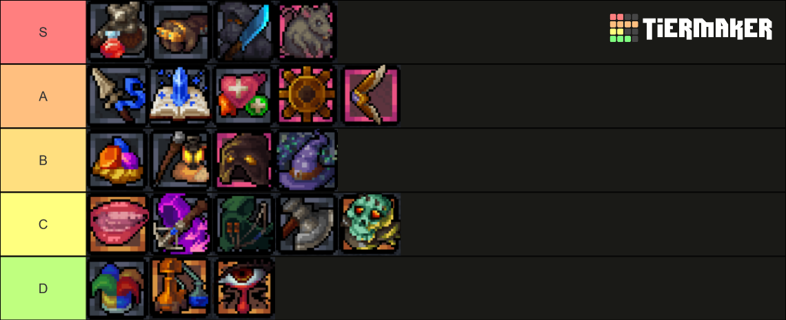 Barony Classes Tier List (Community Rankings) - TierMaker