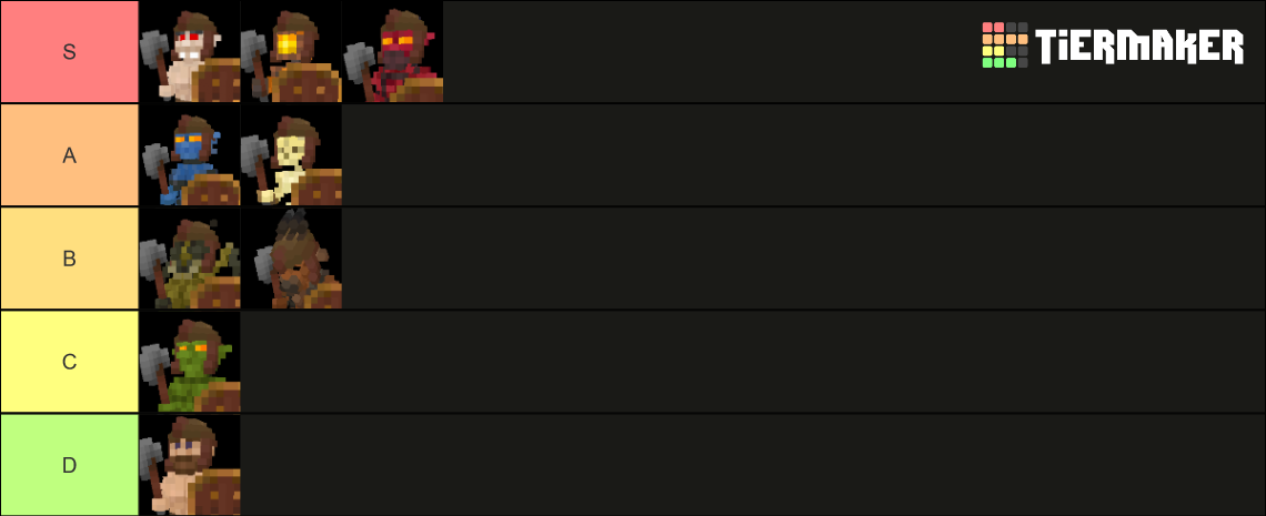 Barony Race Tier List (Community Rankings) - TierMaker