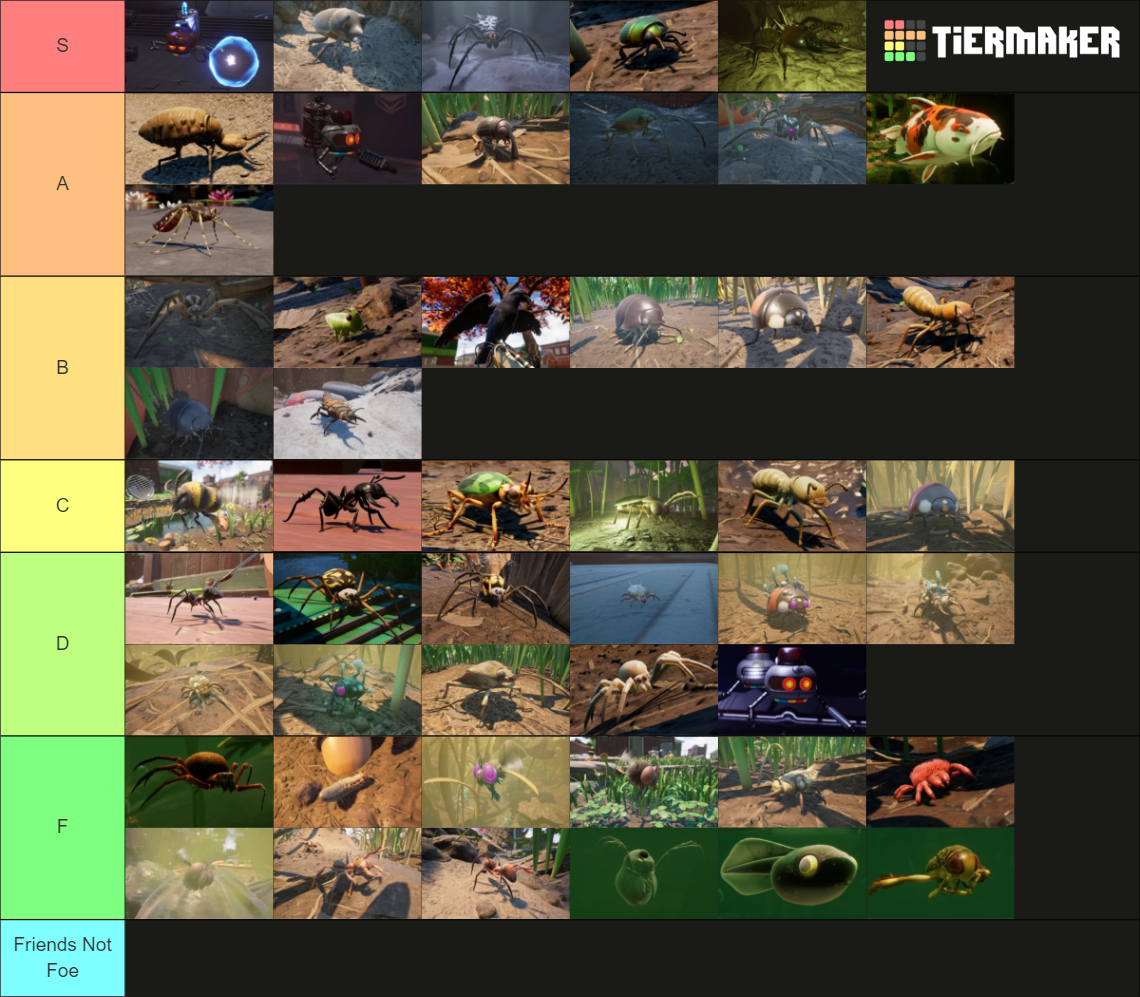 Grounded Creature Tier List (Community Rankings) - TierMaker
