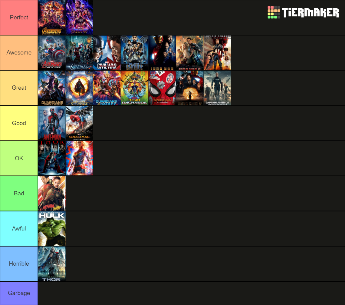 Infinity Saga Films Ranked Tier List (Community Rankings) - TierMaker