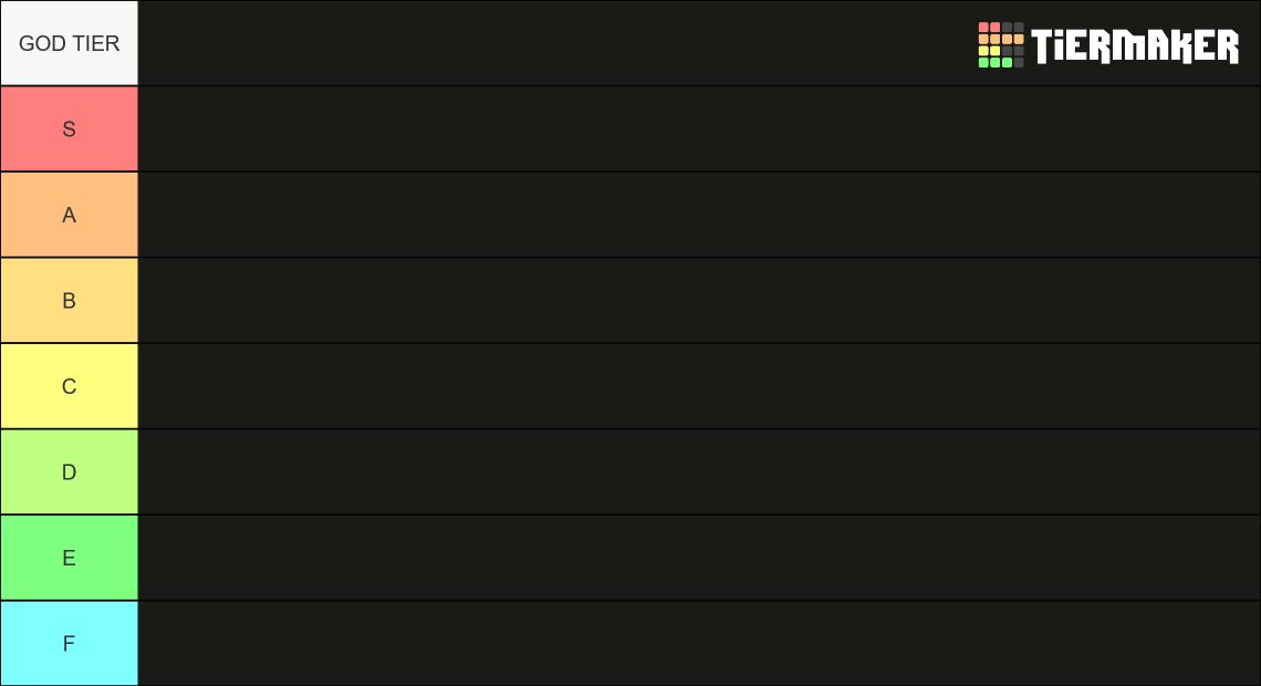 Sponsor Tierlist Tier List (Community Rankings) - TierMaker