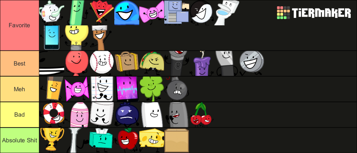 Inanimate Insanity Characters rate Tier List (Community Rankings ...