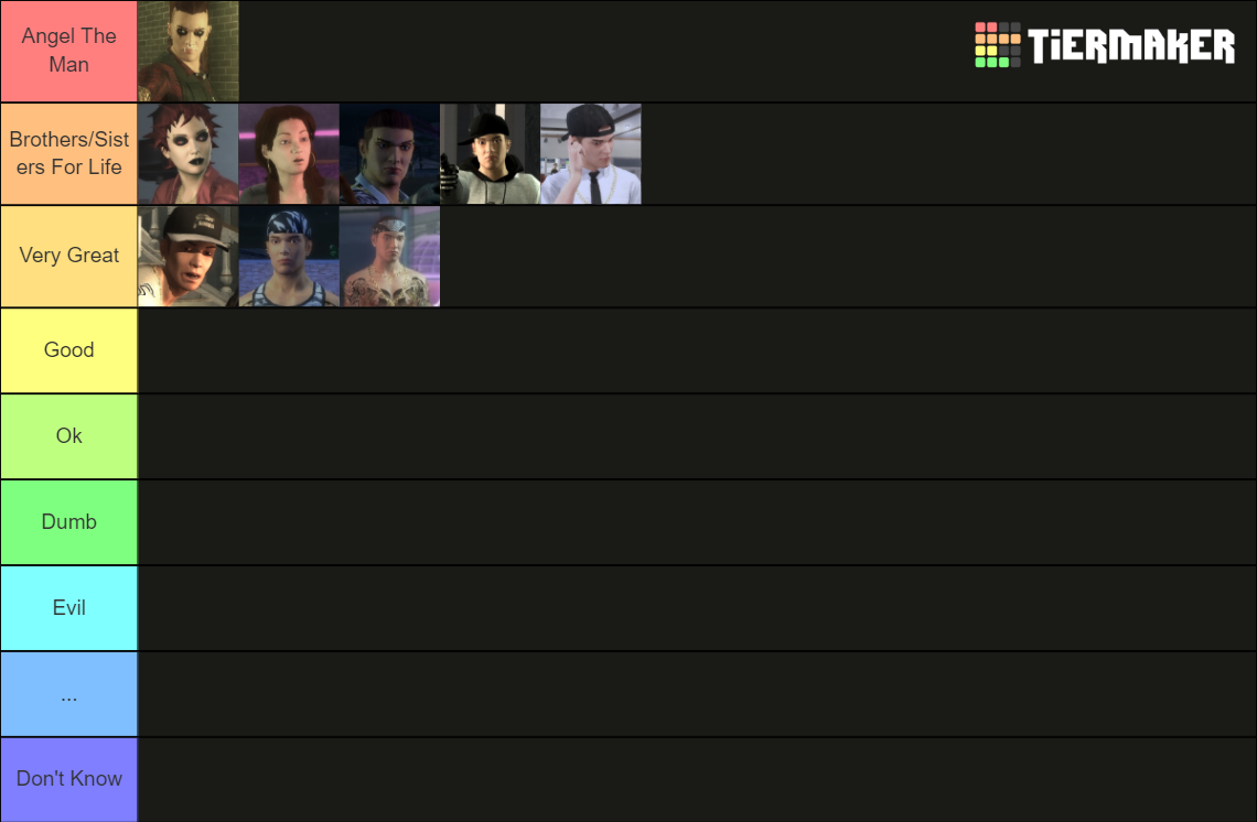 Vice Kings 1993: Characters (Update Soon) Tier List (Community Rankings ...