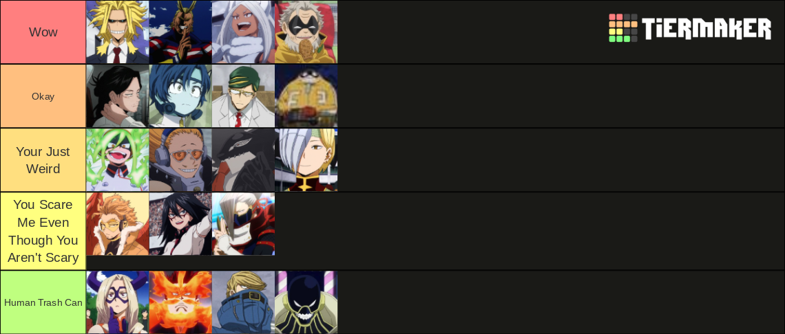 mha pro heroes Tier List (Community Rankings) - TierMaker