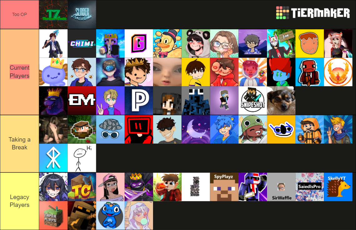 MCBC Ultimate Tierlist - Player Edition Tier List (Community Rankings) - TierMaker