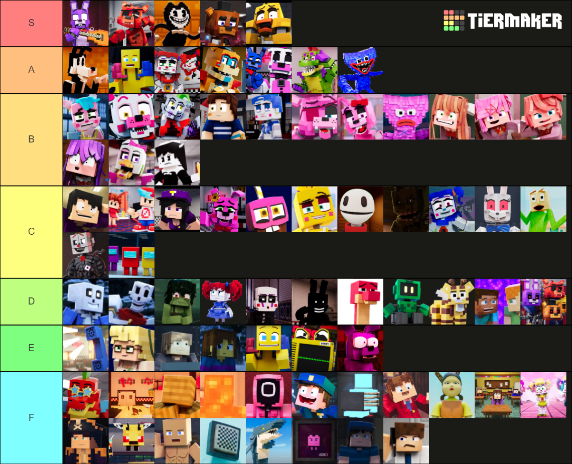 Fazbear and Friends Characters (ZAM) Tier List (Community Rankings ...