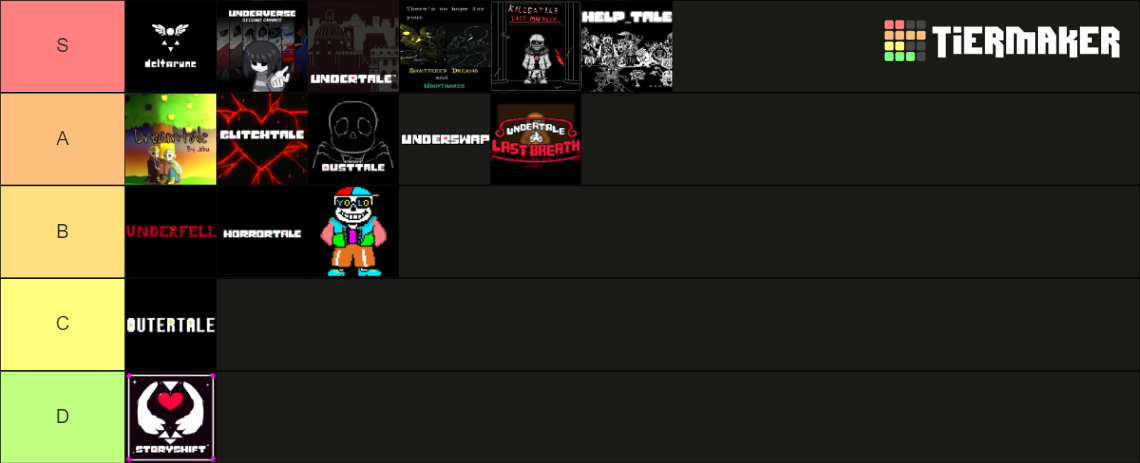 Undertale AU's Tier List (Community Rankings) - TierMaker