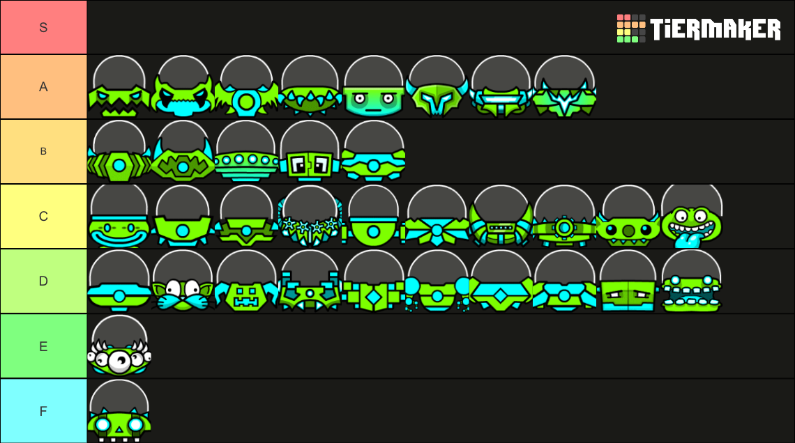 All Geometry Dash UFOs Tier List (Community Rankings) - TierMaker