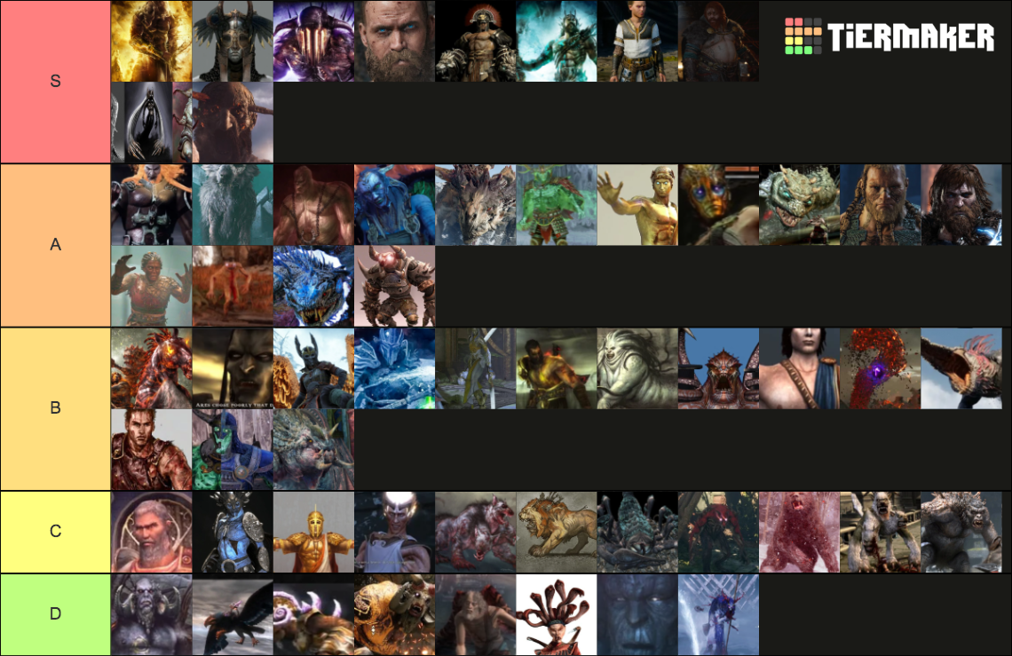 God of War (All Bosses) Tier List (Community Rankings) - TierMaker