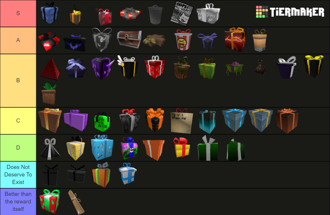 Roblox Gift BOXES Tierlist Tier List (Community Rankings) - TierMaker