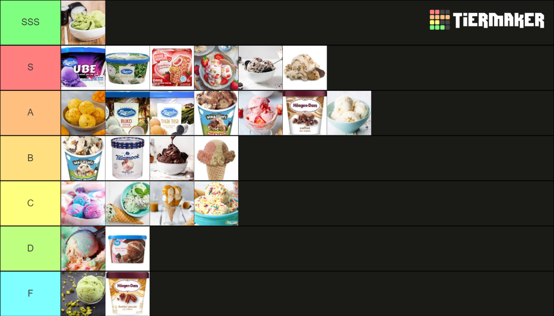ice cream Tier List (Community Rankings) - TierMaker
