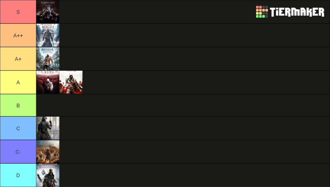 Games Tier List (Community Rankings) - TierMaker