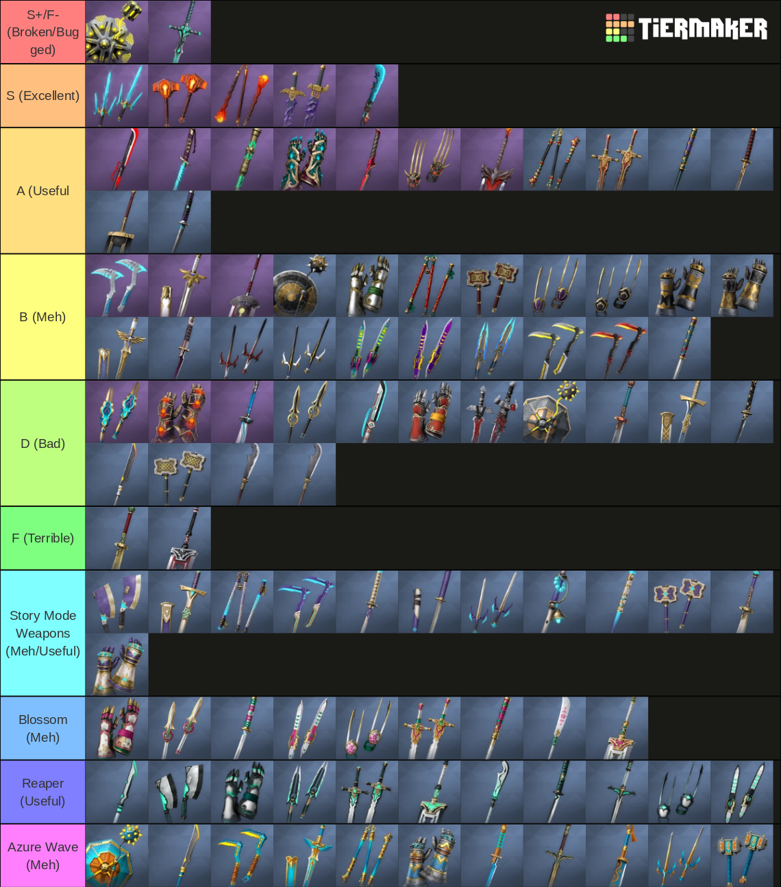 Shadow Fight 4 Arena Weapons Tier List (Community Rankings) - TierMaker