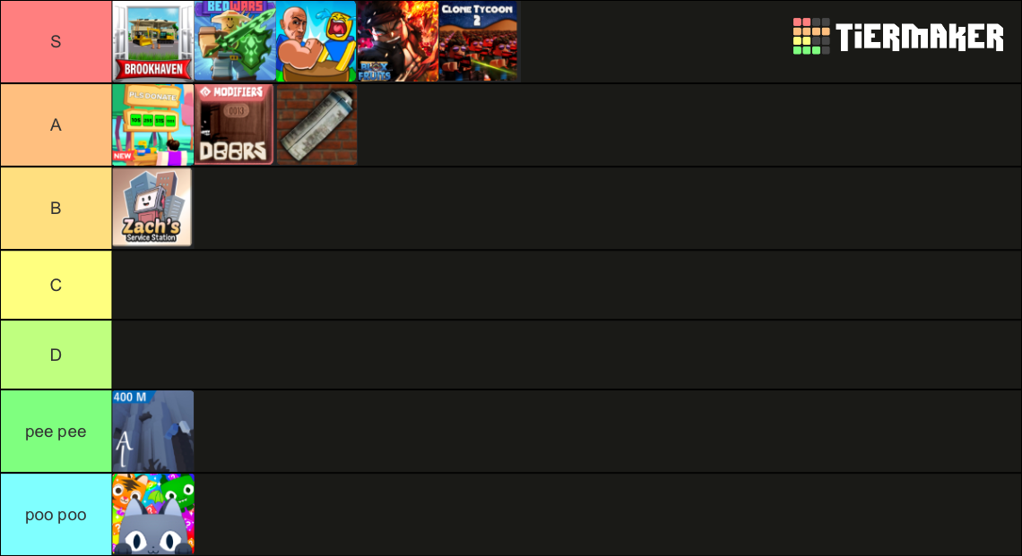 Roblox games Tier List (Community Rankings) - TierMaker