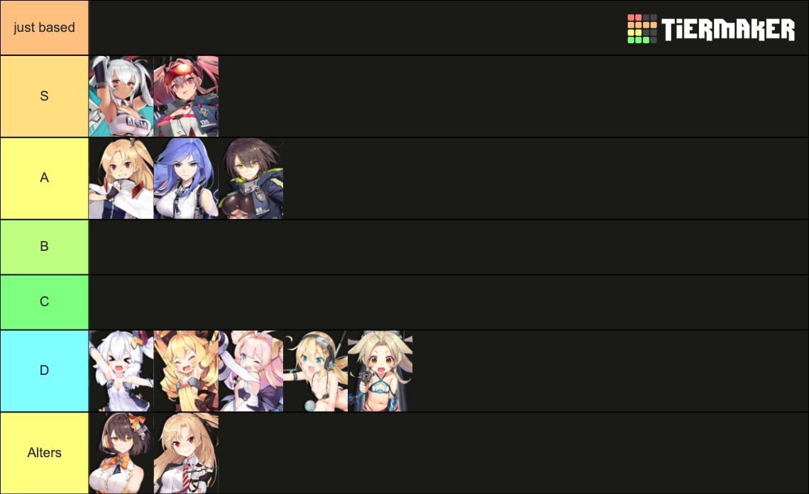 Azur Lane All Playable Ships Tier List (Community Rankings) - TierMaker