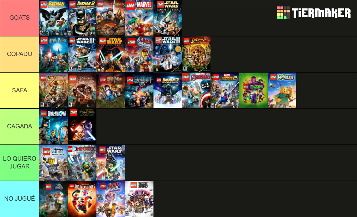 (57 GAMES) Definitive Tt Games LEGO Game Tier List (Community Rankings ...