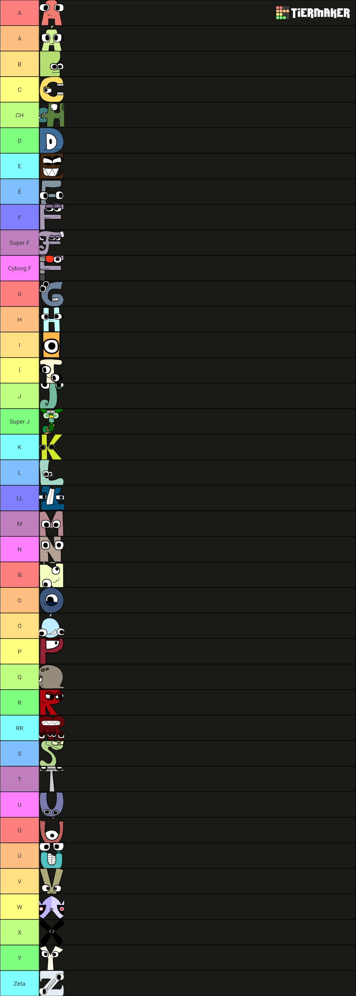 FLQ Spanish Alphabet Lore Tier List (Community Rankings) - TierMaker