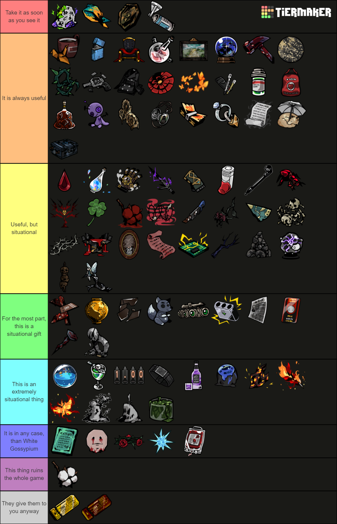 Limbus Company EGO Gifts v.1.13.1 (Up to Date) Tier List (Community ...