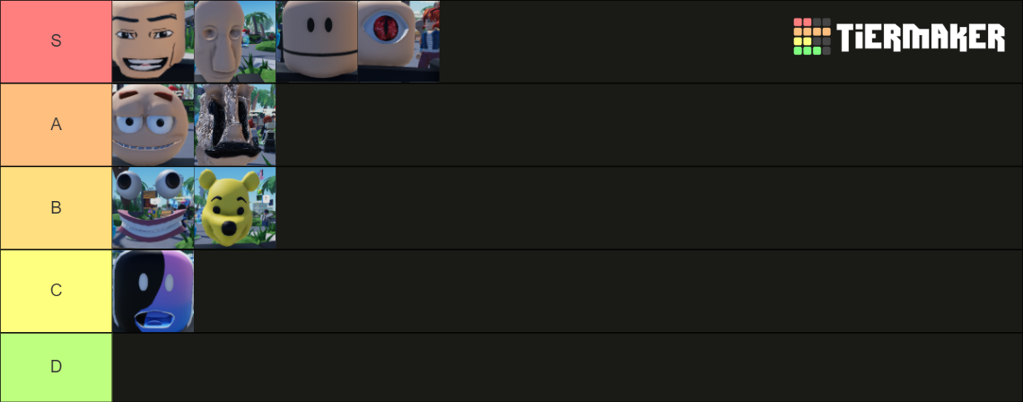 Roblox animated face Tier List (Community Rankings) - TierMaker