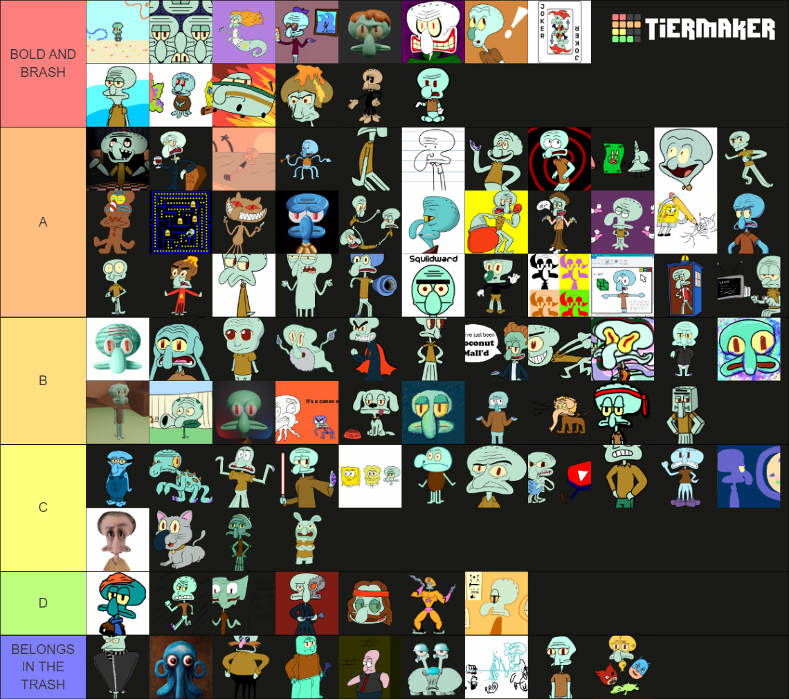 JCHASESTREAMS SQUIDWARD ART Tier List (Community Rankings) - TierMaker