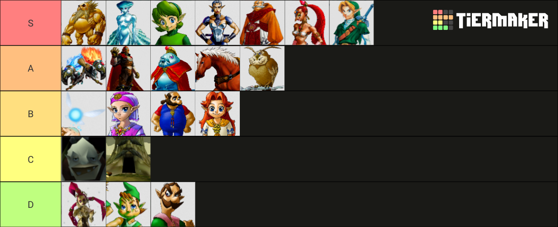 The Legend of Zelda Ocarina of Time Characters Tier List (Community ...