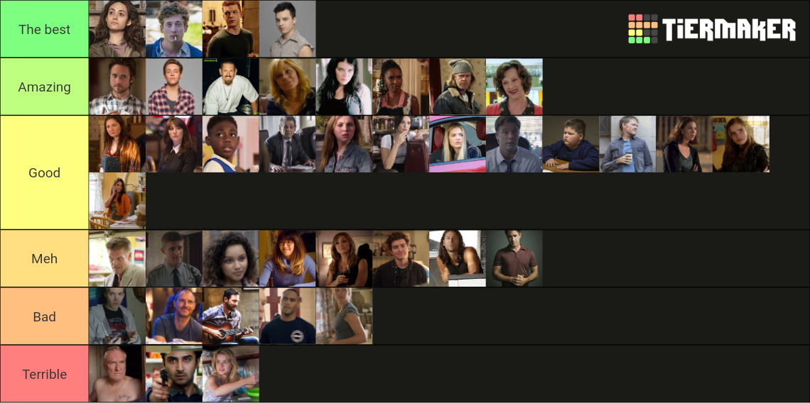 Shameless Characters Tier List (Community Rankings) - TierMaker