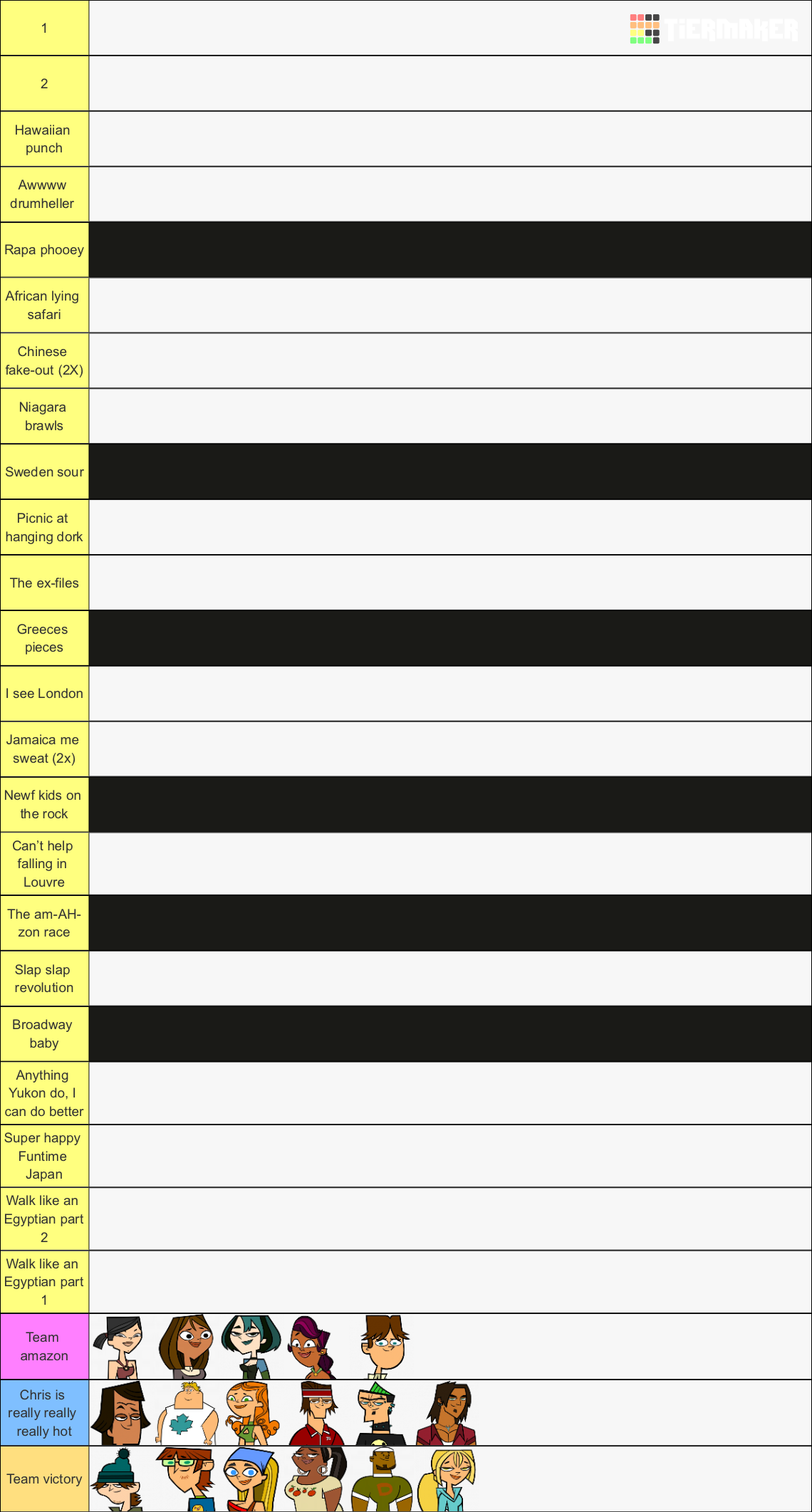 Total Drama Characters [TDI+TDWT] Tier List (Community Rankings ...
