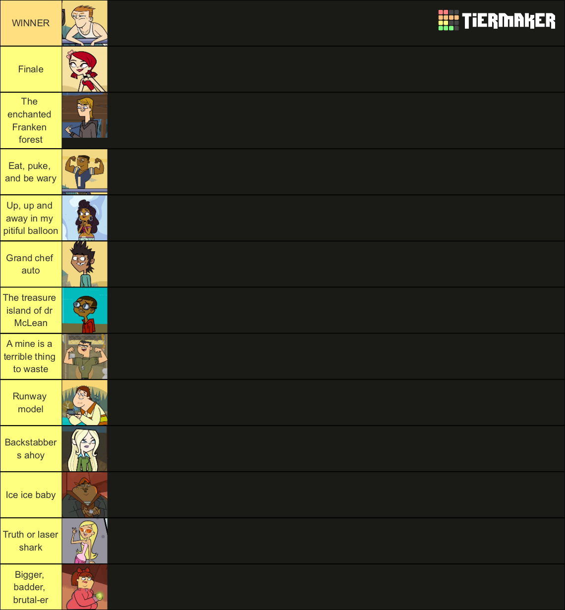 Total Drama Revenge of the Island Characters Tier List (Community ...