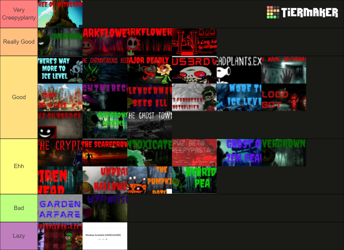 Rate Neonplantchris Creepypastas Tier List (Community Rankings) - TierMaker