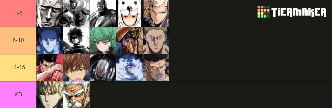 S class heroes Tier List (Community Rankings) - TierMaker