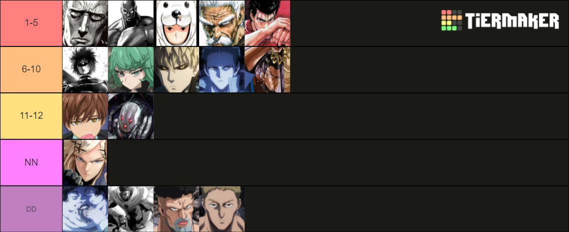 S class heroes Tier List (Community Rankings) - TierMaker