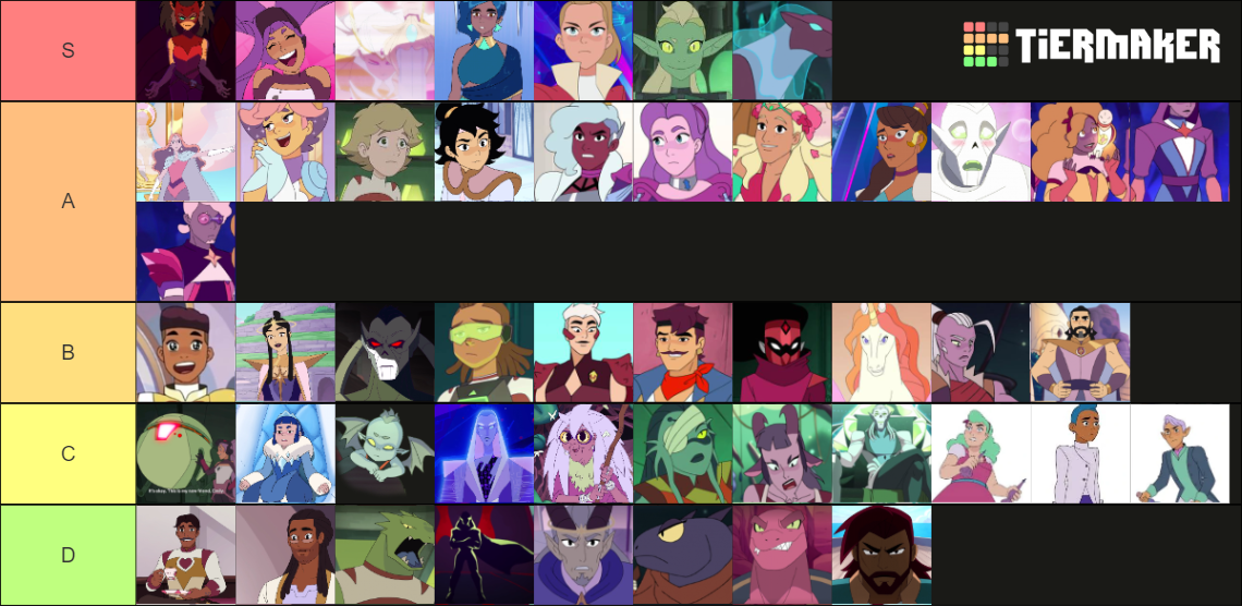 She-Ra and the Princesses of Power Characters (Updated S5) Tier List ...