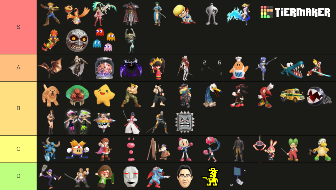 SSBU Assist Trophies Tier List (Community Rankings) - TierMaker