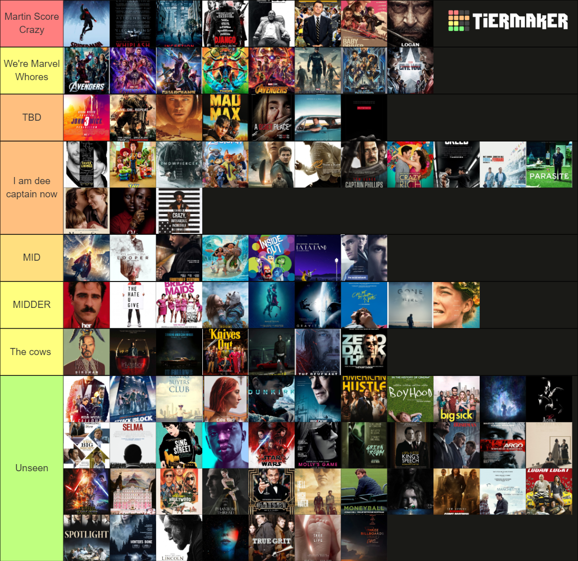 Best Movies of the 2010s Tier List (Community Rankings) - TierMaker