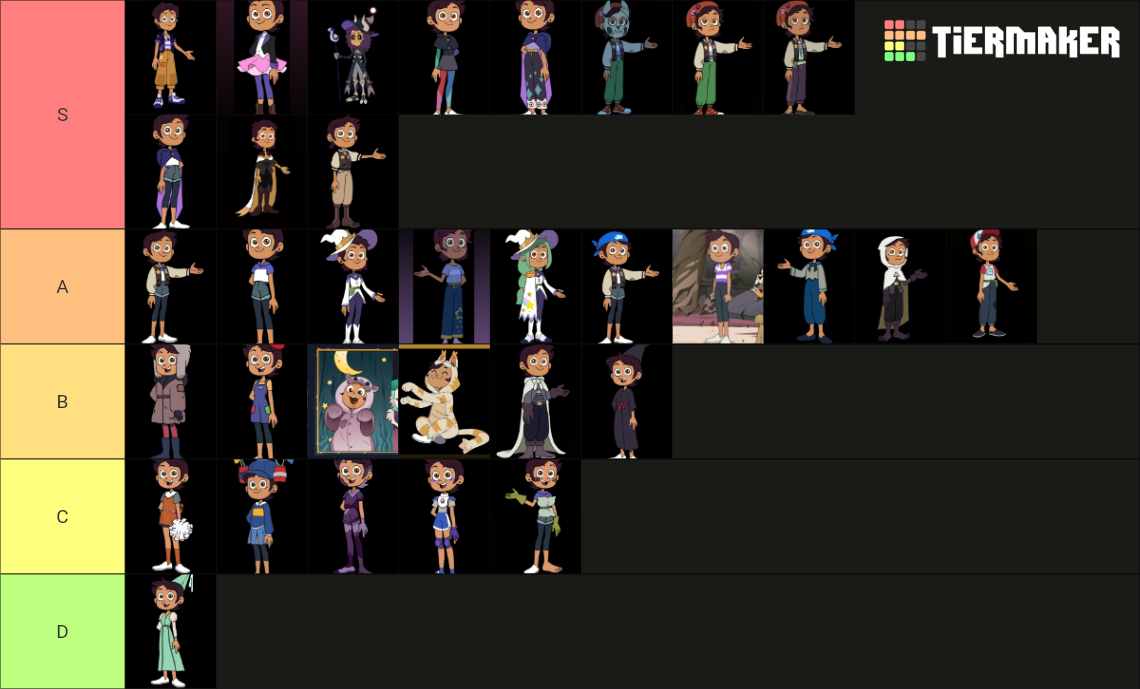 Luz noceda drip Tier List (Community Rankings) - TierMaker