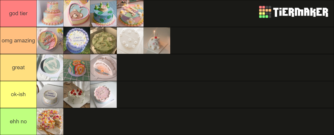 aesthetic cakes Tier List (Community Rankings) - TierMaker