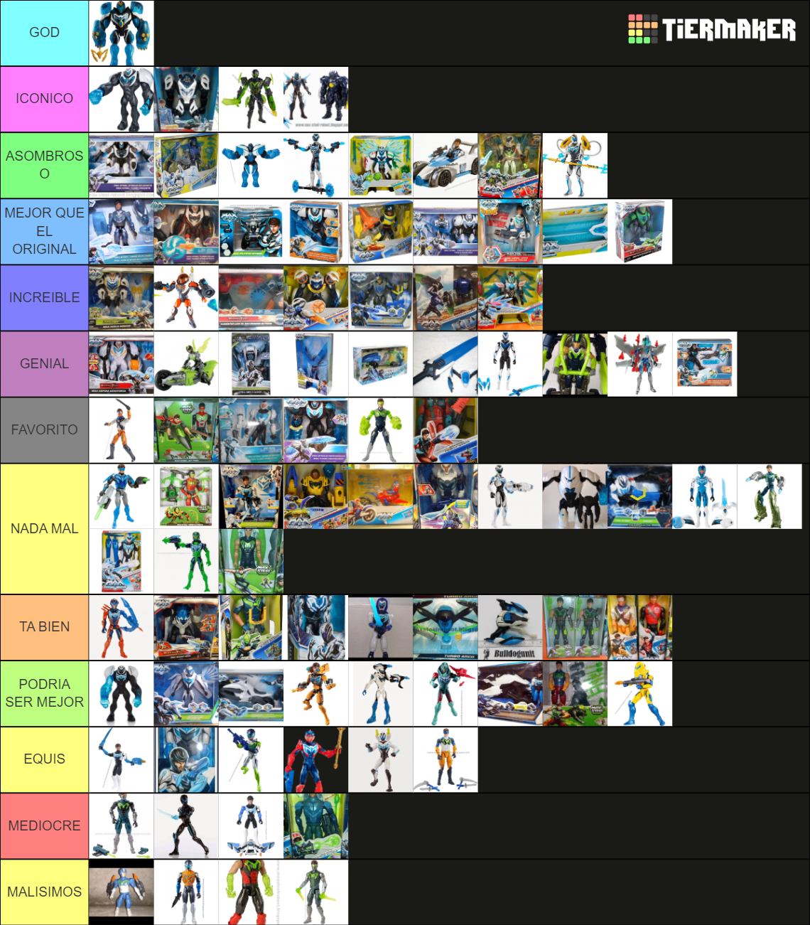 max steel Tier List (Community Rankings) - TierMaker