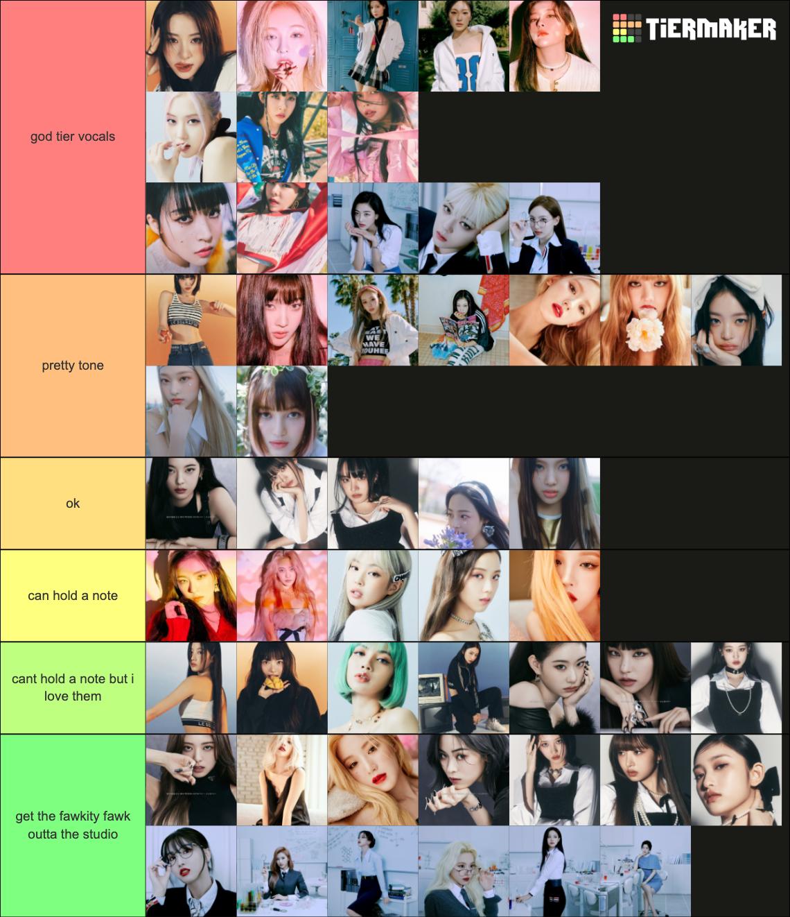 3rd and 4th Gen Girl Group Vocal Ranking Tier List (Community Rankings ...