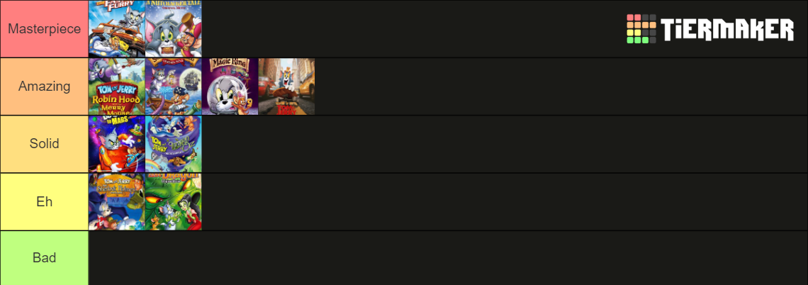 Tom & Jerry Movies Tier List (Community Rankings) - TierMaker
