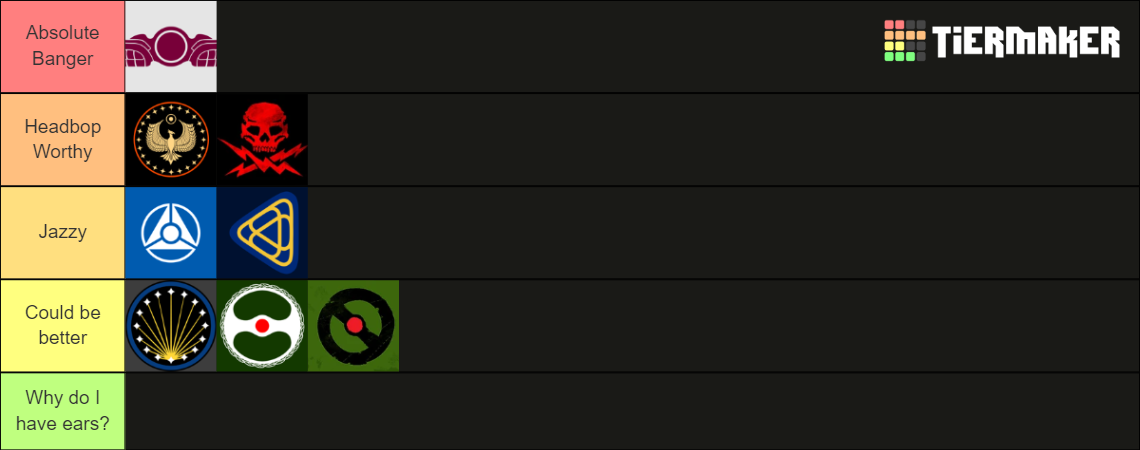 Starsector Factions Tier List (Community Rankings) - TierMaker