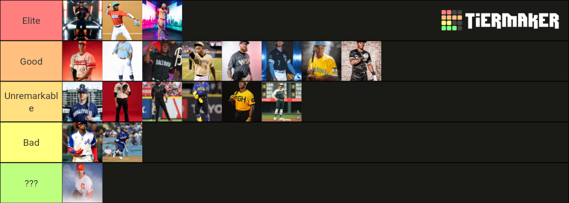 MLB City Connect Uniforms Tier List (Community Rankings) - TierMaker