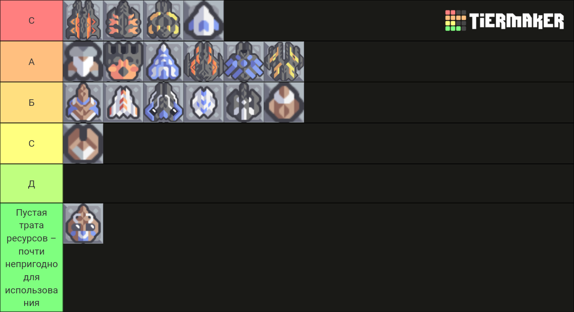 Mindustry 6.0 Turret List Tier List (Community Rankings) - TierMaker