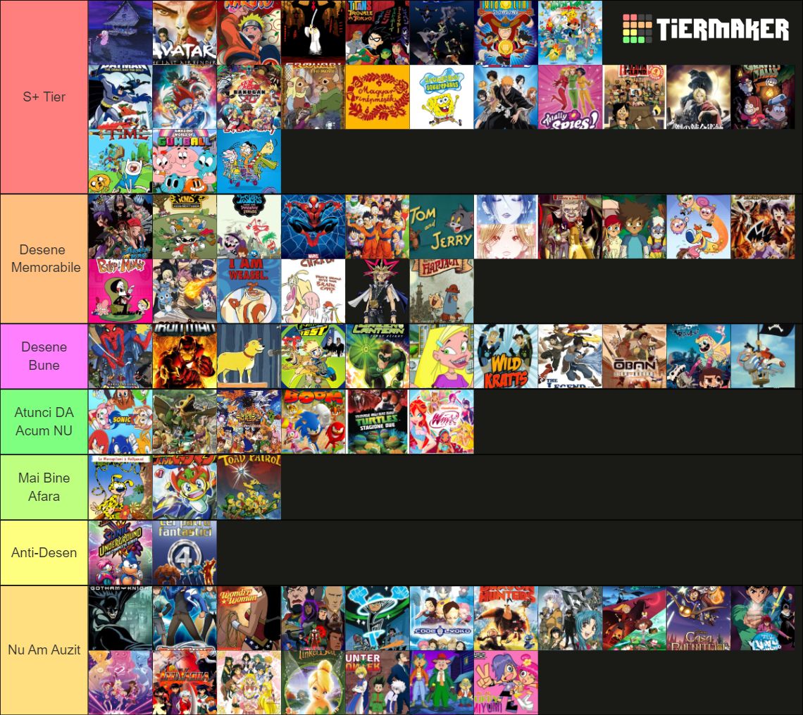 Desene/Animeuri ale copilăriei Tier List (Community Rankings) - TierMaker