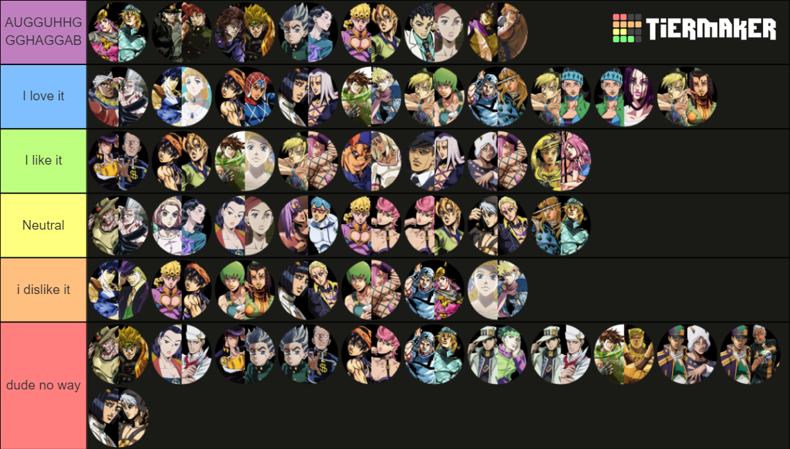 JJBA ships for normal people Tier List (Community Rankings) - TierMaker