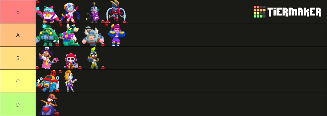 All Ranger Ranch skins Tier List (Community Rankings) - TierMaker