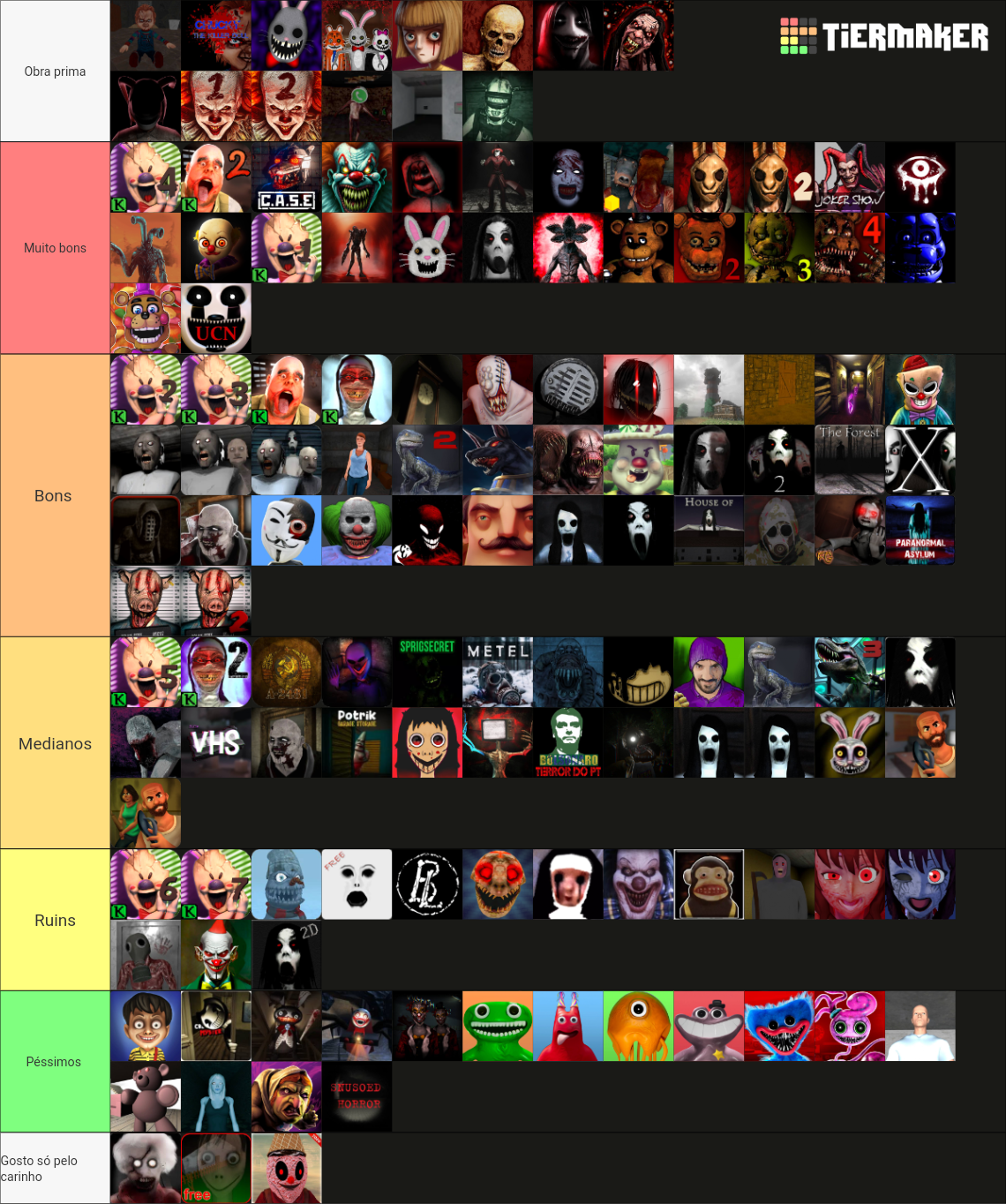 Android Horror Games Tier List Community Rankings Tiermaker 1416