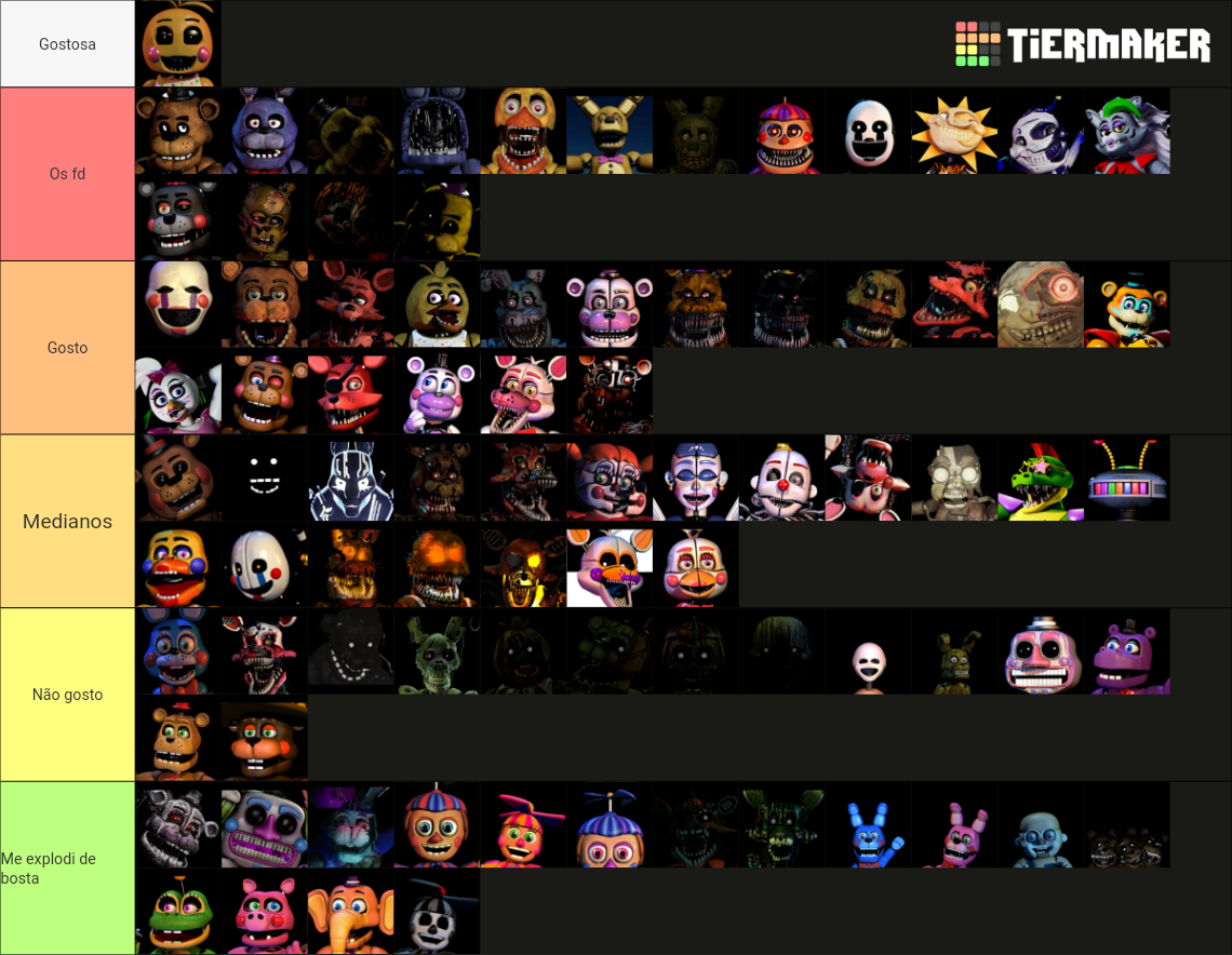 every *relevant fnaf character Tier List (Community Rankings) - TierMaker