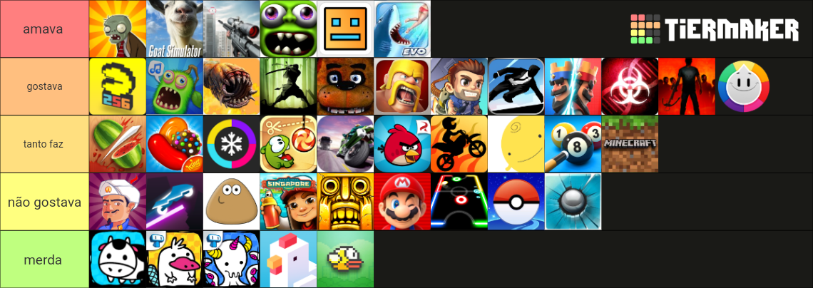 Old Mobile Games Tier List (Community Rankings) - TierMaker