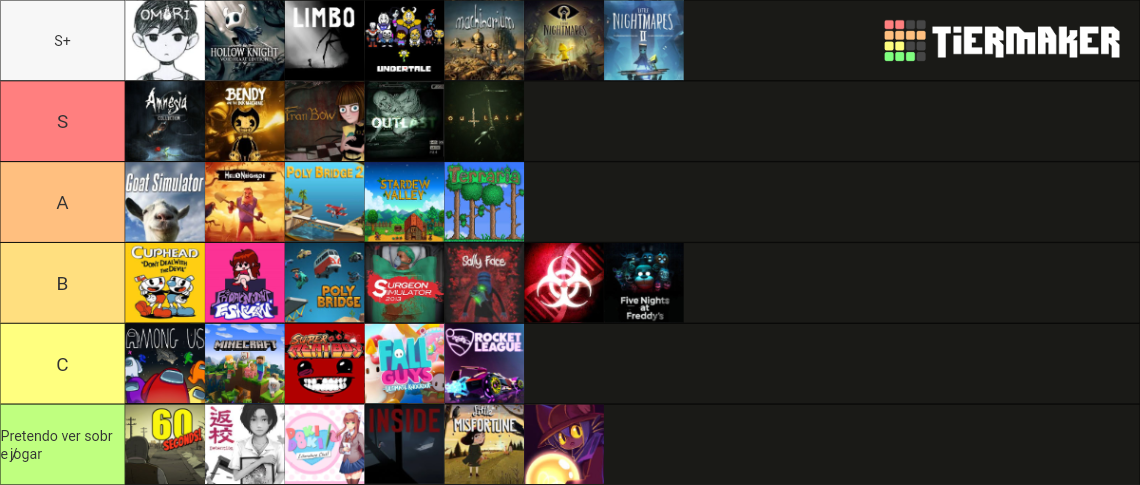 The Ultimate indie game ranking Tier List (Community Rankings) - TierMaker